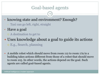 Intelligent agent - Artifical Intelligence | PPT
