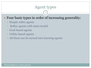 Intelligent agent - Artifical Intelligence | PPT