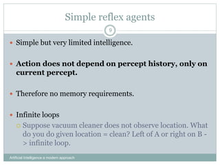 Intelligent agent - Artifical Intelligence | PPT