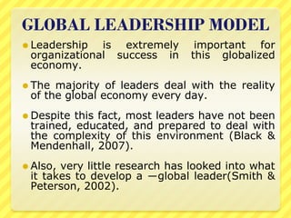 CHAPTER 2 GLOBAL LEADERSHIP AND DEVELOPMENT OF TEAM- INTERNATIONAL ...