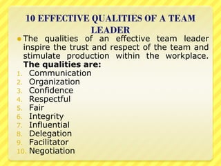 CHAPTER 2 GLOBAL LEADERSHIP AND DEVELOPMENT OF TEAM- INTERNATIONAL ...
