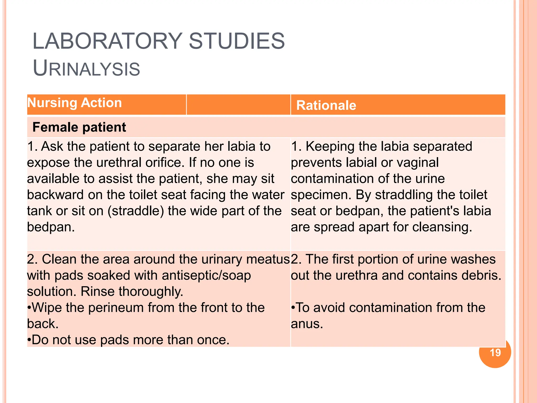 Chapter 1 : Diagnostic tests renal system | PPTX