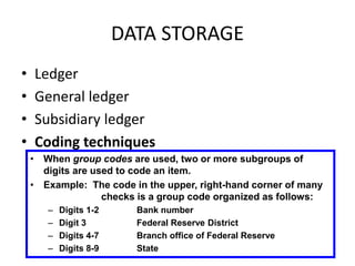Accounting information system chapter two | PPTX
