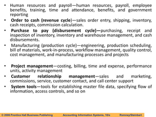 Accounting information system chapter two | PPTX