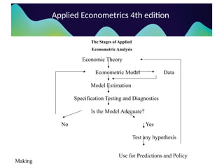 Applied Econometrics global edition_Chapter 2.pptx