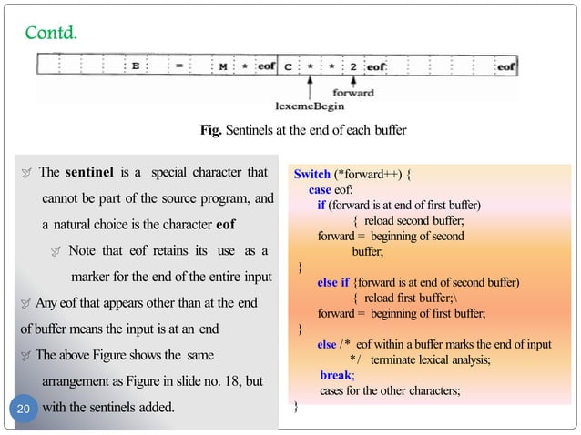 Chapter 2pptx Compiler Design Lecture Note Pptx Programming Languages Computing
