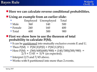 chapter2.statistical defention varabilies | PPT