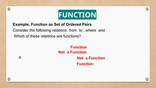 advance algebra PPT Chapter 2 algebra alg | PPTX | Science