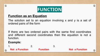 advance algebra PPT Chapter 2 algebra alg | PPTX | Science