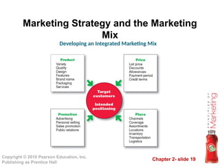 Chapter 2.ppt Marketing company and strategy | PPT