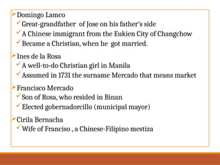 rizal and lfie vhgvhfhhgfyqoprk of rizal | PPTX | Education