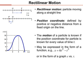 Chapter 2. MAE002-Kinematics of particle.pdf
