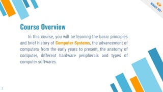 CHAPTER 2.1 - ANATOMY OF COMPUTERxxxxx.pdf