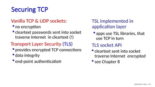 Chapter_2 jaringan komputer informatika.pptx