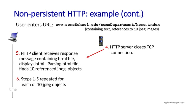 Chapter_2 jaringan komputer informatika.pptx