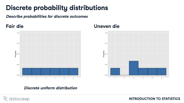 chapter2-statistics-course-on-datacamp.pdf