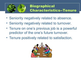 Chapter 2 Foundations of Individual Behavior.ppt | Free Download