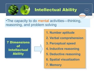 Chapter 2 Foundations of Individual Behavior.ppt