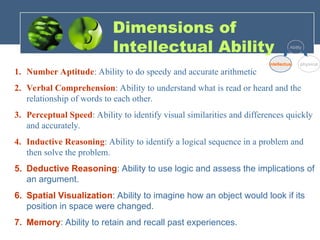 Chapter 2 Foundations of Individual Behavior.ppt | Free Download