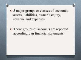 CHAPTER 2.Accounting Classification and Equationpdf | PPT