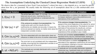 Linear regression model in econometrics undergraduate | PDF | Physics | Science