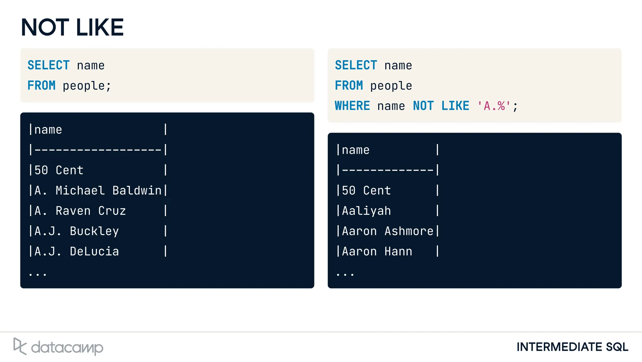 02 Filtering Numbers (Where) - INTERMEDIATE SQL | PPT