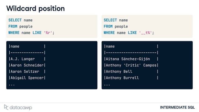 02 Filtering Numbers (Where) - INTERMEDIATE SQL | PPT
