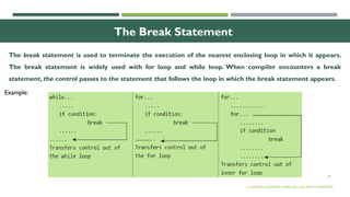 Chapter 2-Python and control flow statement.pptx