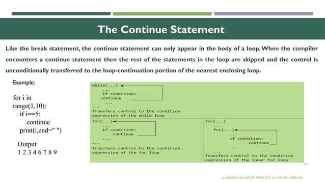 Chapter 2-Python and control flow statement.pptx