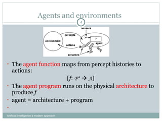 AI AGENTS and their type and architecture | PPT