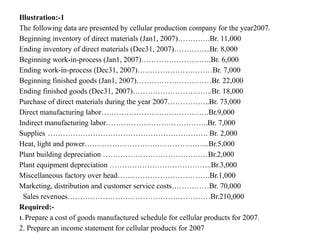 chapter 2.pptxhfgxzdzdzdfffffffffffffffffg | PPT