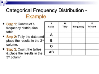 Chapter 2 250110 083240 | PPT