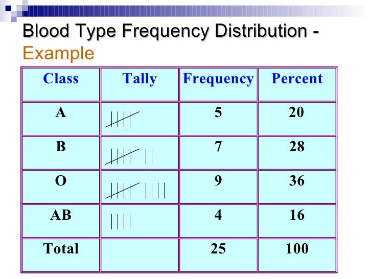 Chapter 2 250110 083240