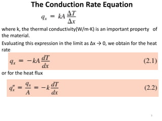 heat transfer.....................Chapter 2.pdf