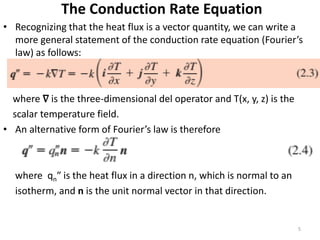heat transfer.....................Chapter 2.pdf