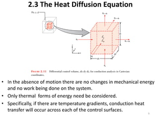 heat transfer.....................Chapter 2.pdf