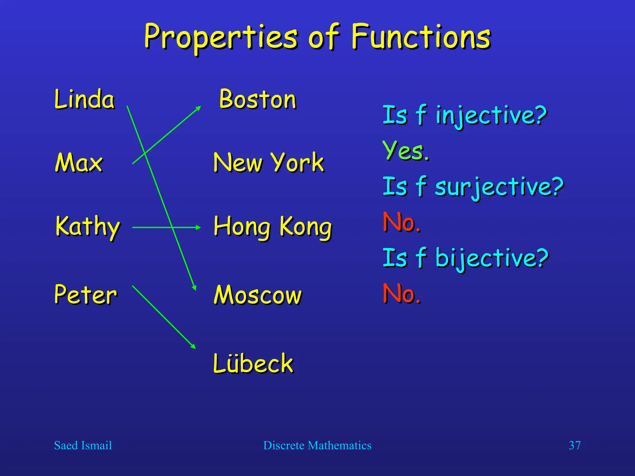 Chapter 2: The set theory in discrete mathematics.ppt