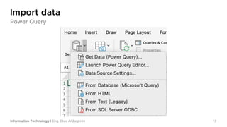 Information Technology - Excel Data Analysis | PPT