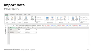 Information Technology - Excel Data Analysis | PPT