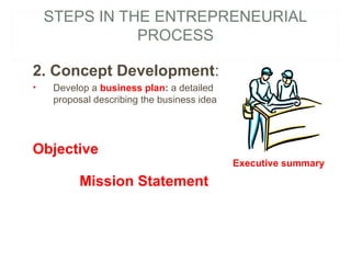 Chapter 2.ppt123123123124134124312312312412 | PPT