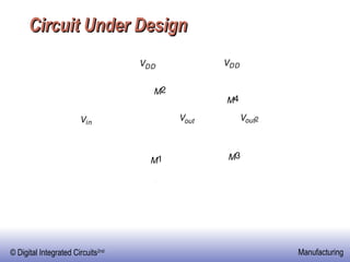 chapter2 digital integrated circuit_manufacturing process | PPT