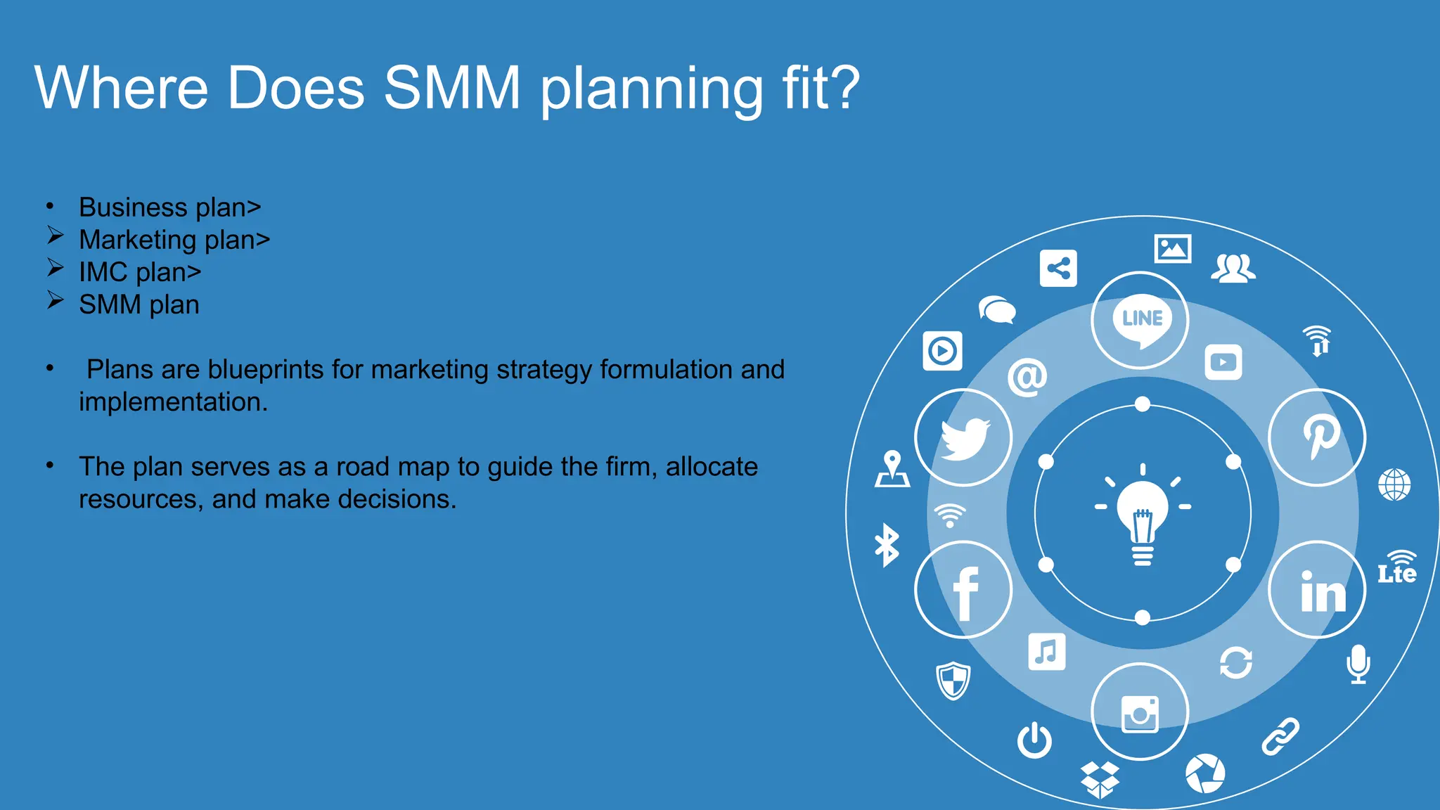 Social media marketing strategy (Solomon, First and Second Edition) | PPTX