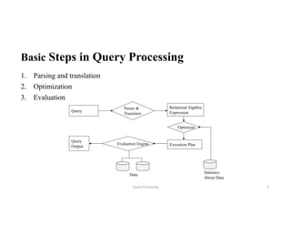 Chapter 2.pdf WND FWKJFW KSD;KFLWHFB ASNK | PPT