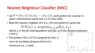 Chapter2 NEAREST NEIGHBOURHOOD ALGORITHMS.pdf