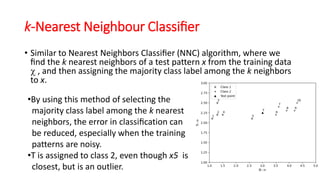 Chapter2 NEAREST NEIGHBOURHOOD ALGORITHMS.pdf