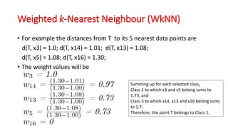 Chapter2 NEAREST NEIGHBOURHOOD ALGORITHMS.pdf