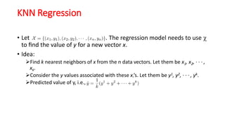 Chapter2 NEAREST NEIGHBOURHOOD ALGORITHMS.pdf