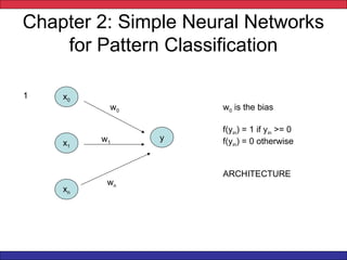 introduction to neural networks ANN deep | PPT