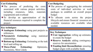 Information Technology Project Management Process Groups | PPT