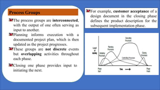 Information Technology Project Management Process Groups | PPT